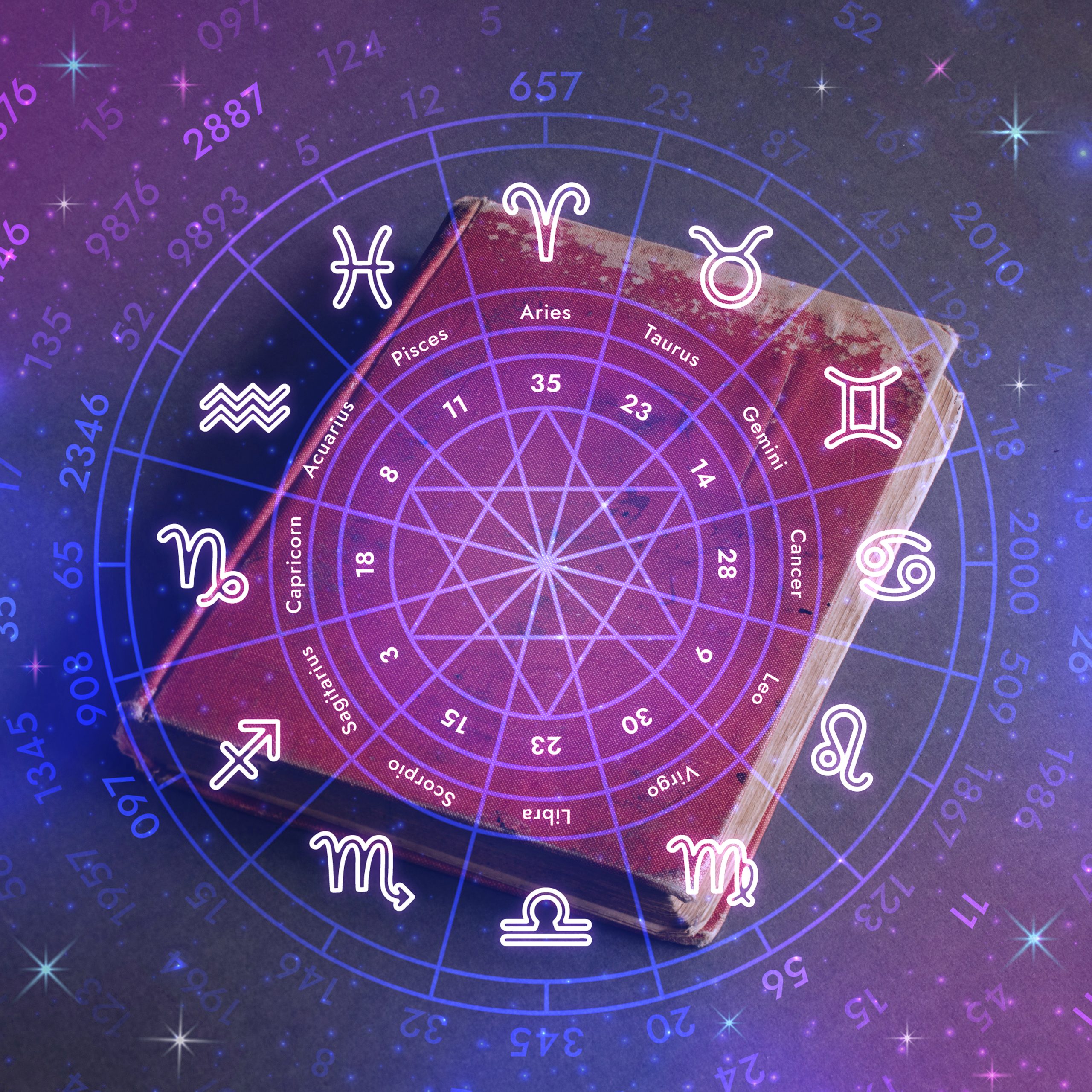 Кои се најсреќните хороскопски знаци во следните шест години? - Република