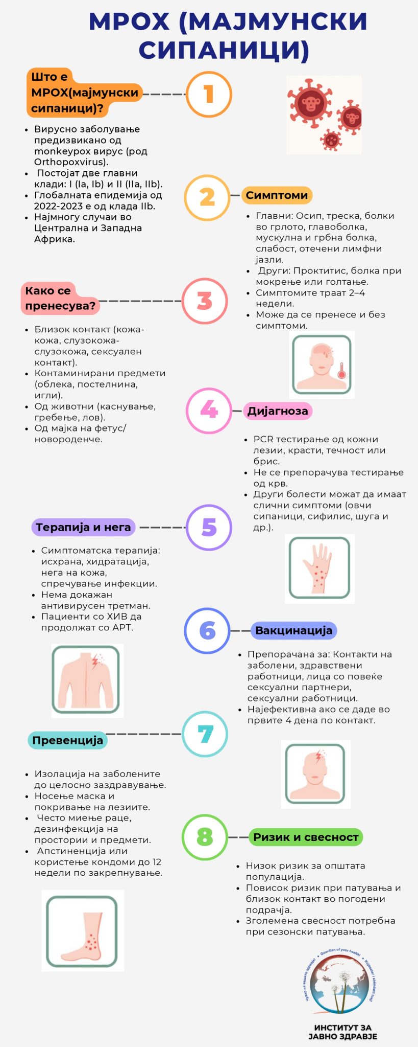 Нема нови сомнителни случаи на мајмунски сипаници, отворени две ...